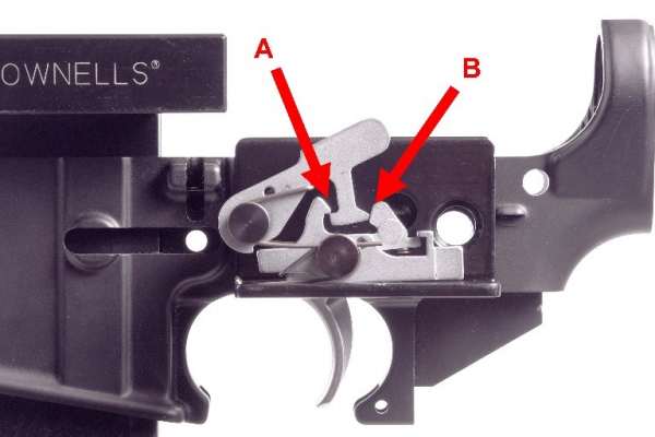 AR Trigger Tech | Shoot On