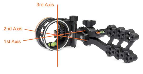 Understanding the Three Axes of Bow Sight Adjustment | Shoot On