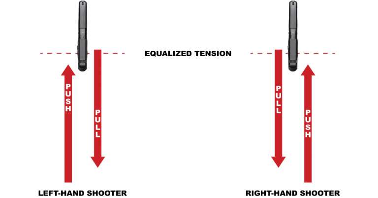 Build Your Pistol Marksmanship Foundation, Pt. 2 | Shoot On