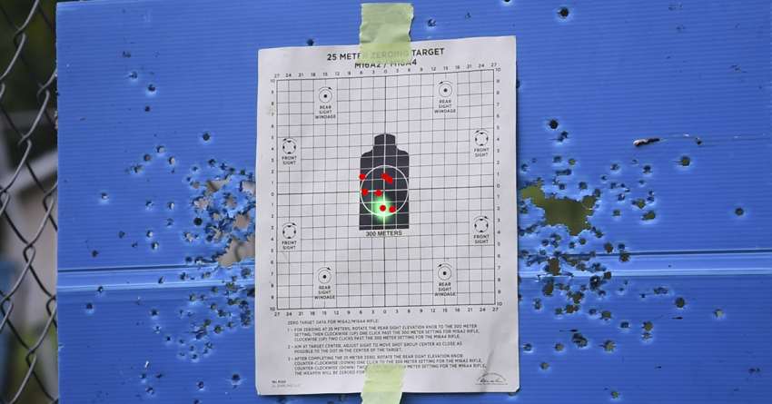 Return of the AR-15 A4, Pt. 3: Zeroing and Marksmanship Development ...