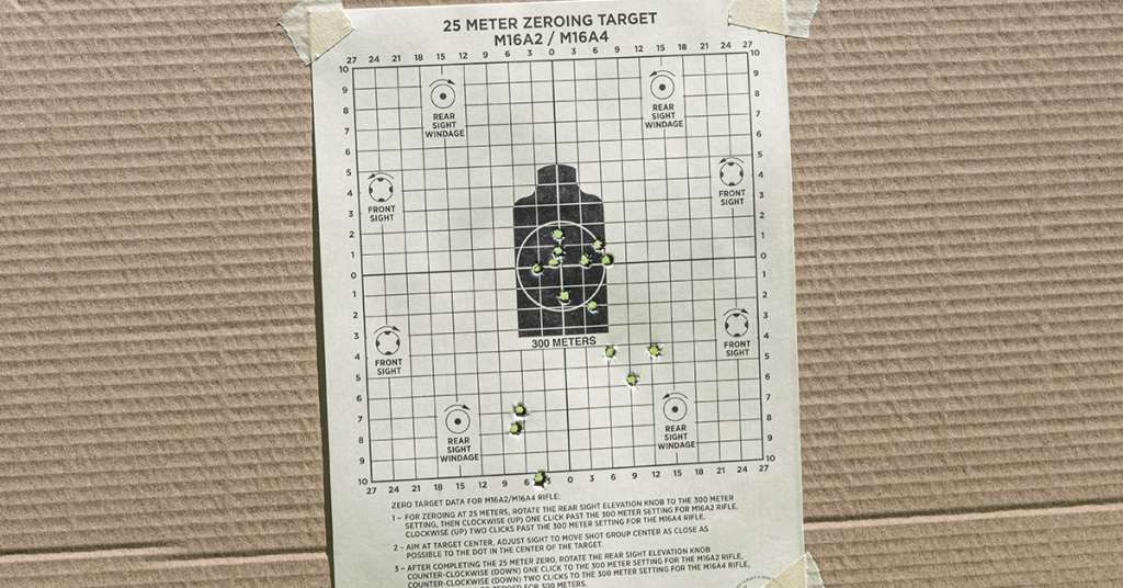 Return of the AR-15 A4, Pt. 3: Zeroing and Marksmanship Development ...