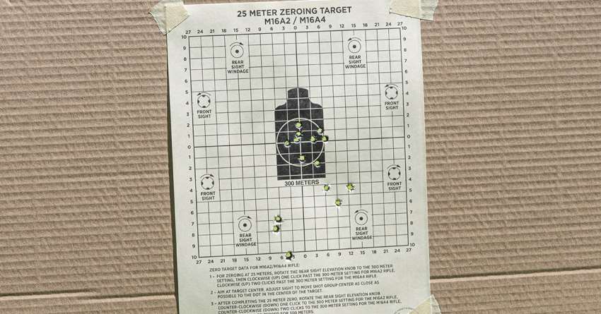 Return of the AR-15 A4, Pt. 3: Zeroing and Marksmanship Development ...