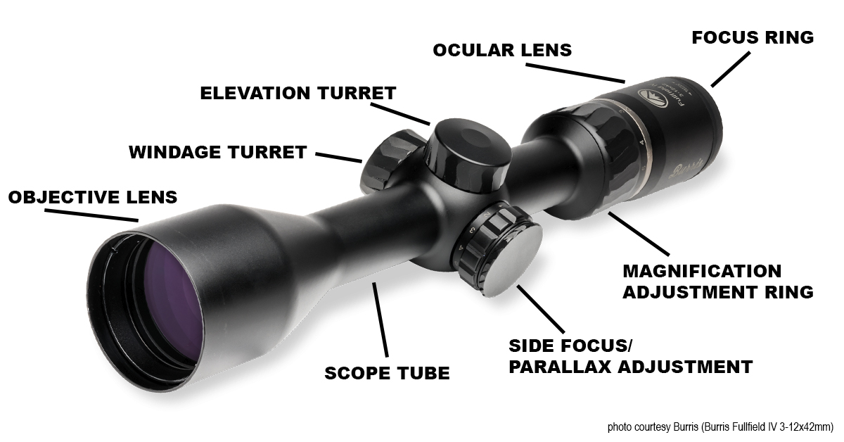Optics 411 Zeroing In On Rifle Scopes Shoot On Optics 411 Zeroing In On Rifle Scopes Shoot On