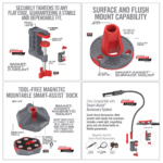 Real Avid Adds Mounts to Smart-Assist™ Quick-Connect System | Shoot On