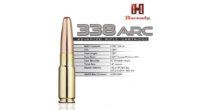 Hornady’s New .338 ARC: The .300 Blackout Killer? | Shoot On