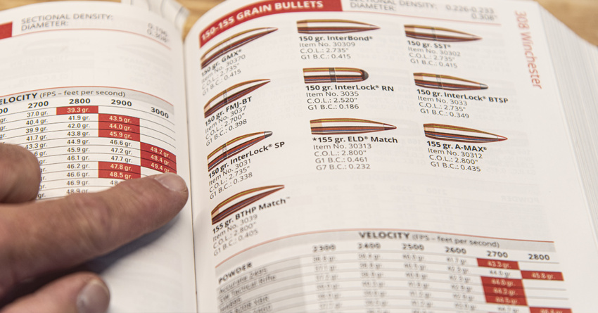Shoot ON Reloading Series Part 10: Component Assembly | Shoot On